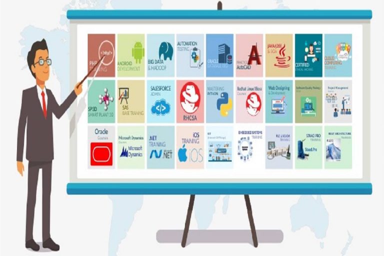 The Top Software Training Courses In 2019 For IT Aspirants | Blogs ...